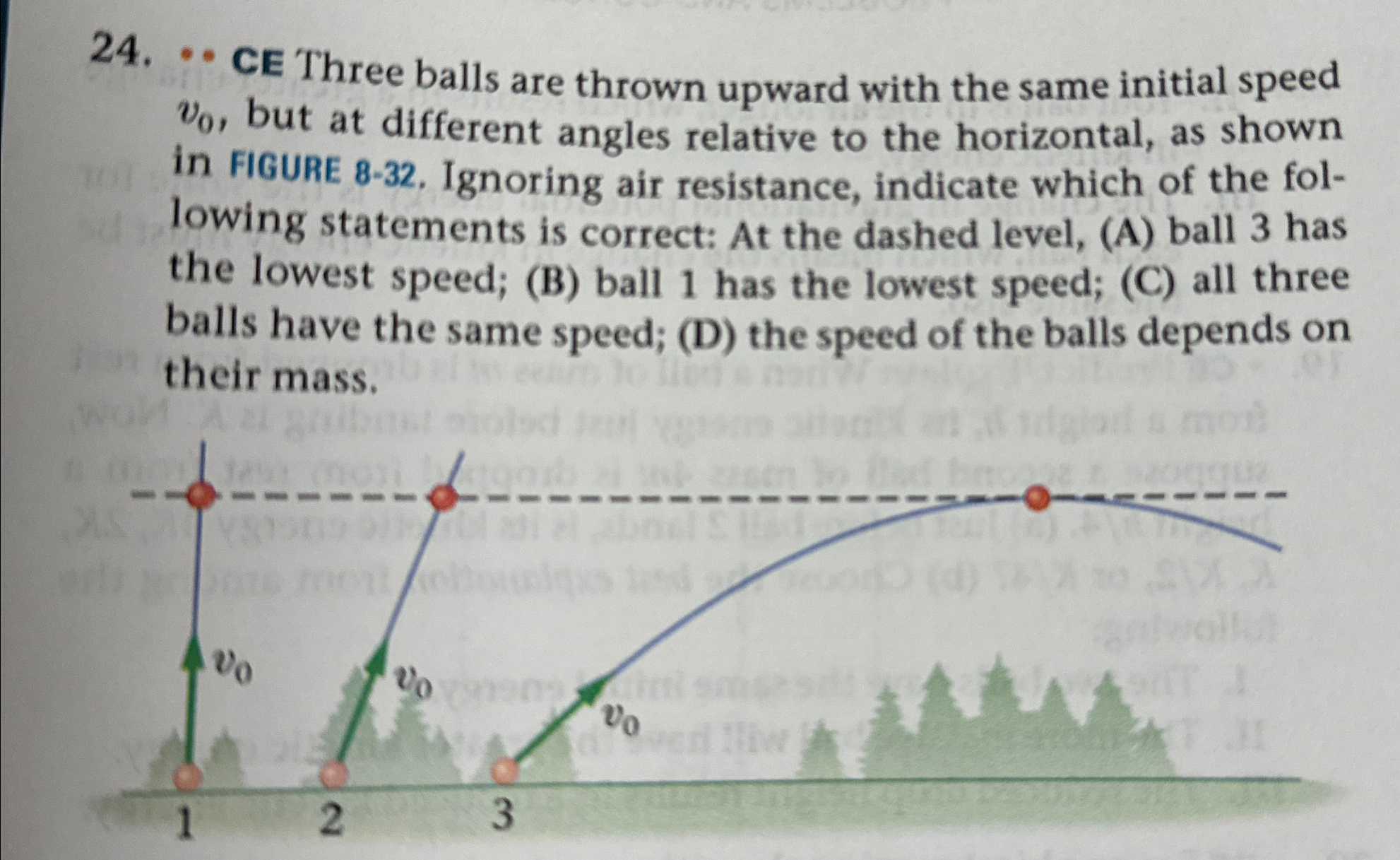 Solved CE Three balls are thrown upward with the same | Chegg.com