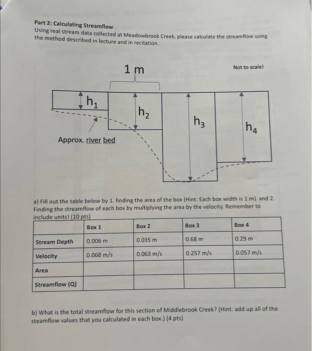 Solved Part 2: Calculating Streamflow Using real stream data | Chegg.com