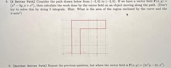 Solved 8. [A Better Path] Consider the path drawn below from | Chegg.com