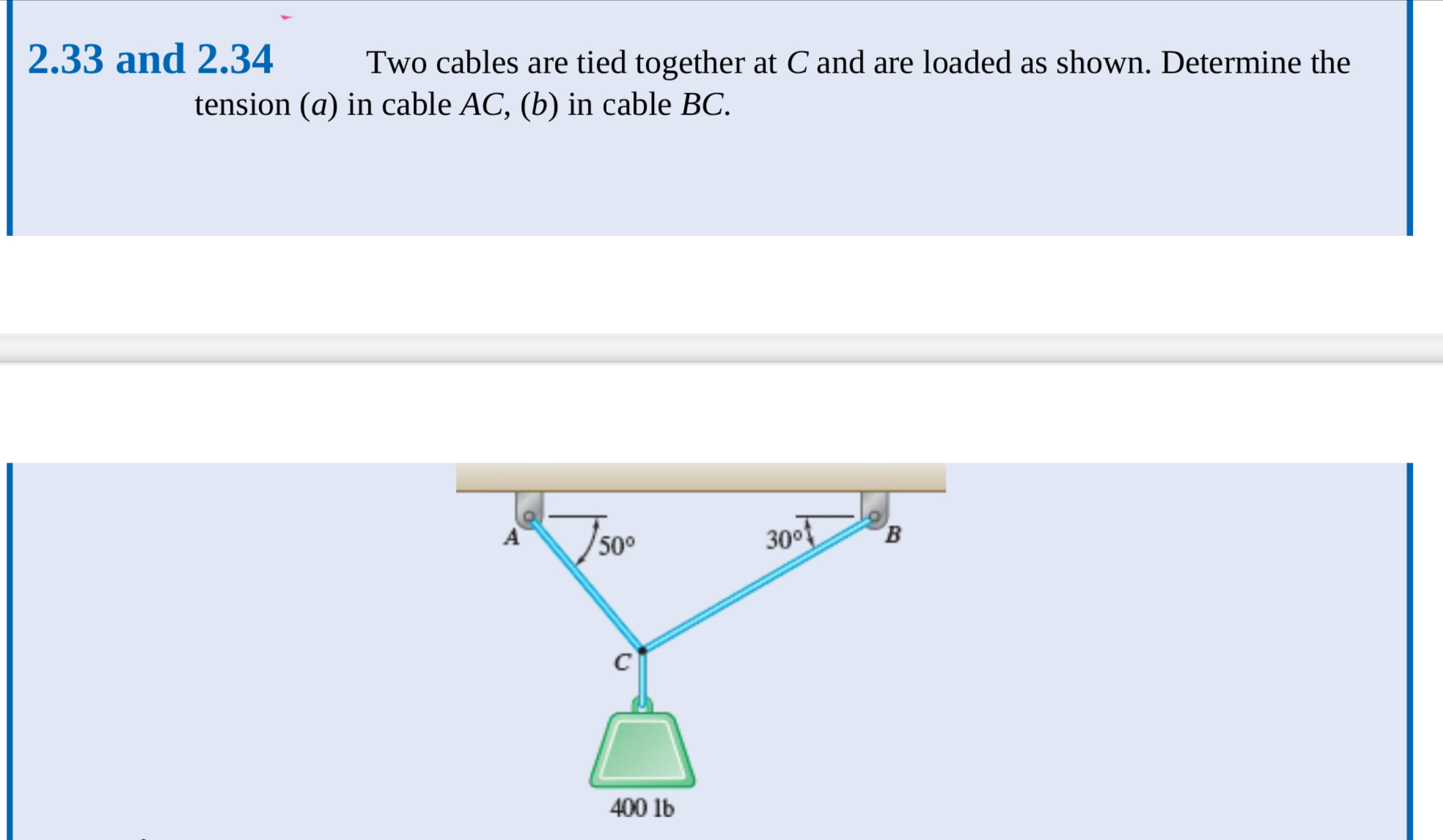 Solved 2.33 ﻿and 2.34 ﻿Two cables are tied together at C | Chegg.com
