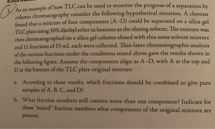 Solved As an example of how TLC can be used to monitor the | Chegg.com