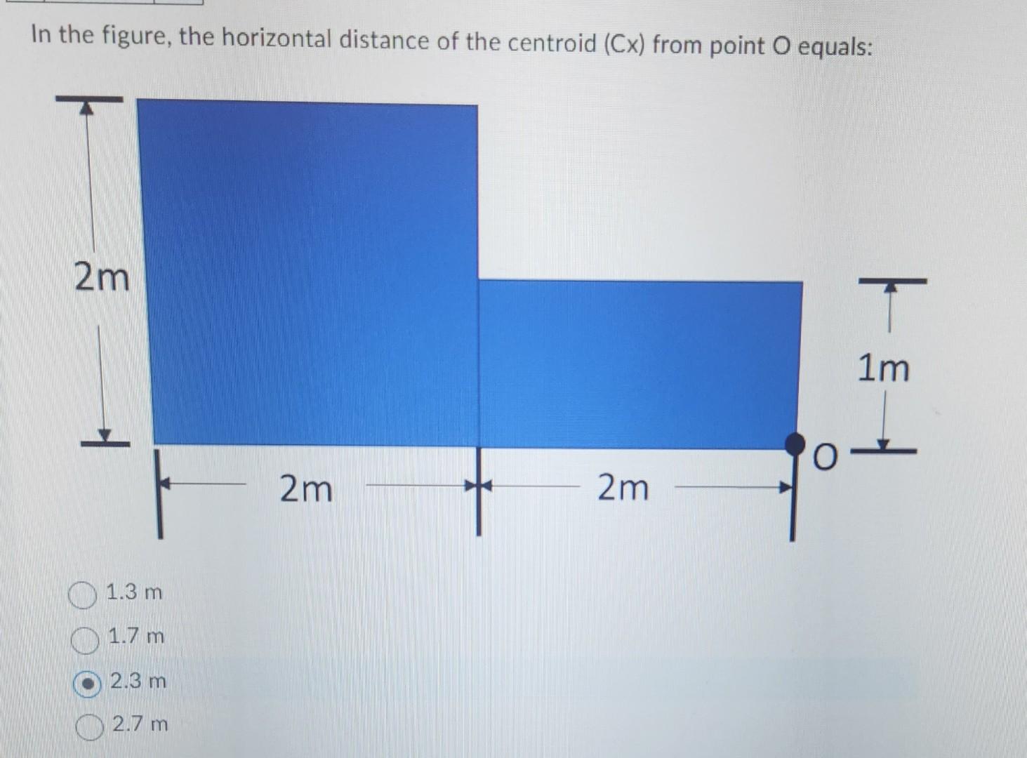 Solved In the figure, the horizontal distance of the | Chegg.com