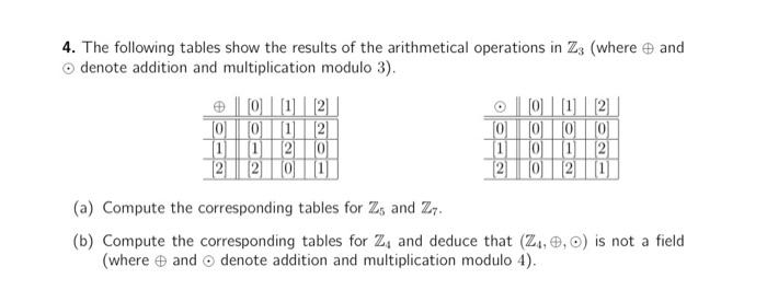 Solved 4. The following tables show the results of the | Chegg.com