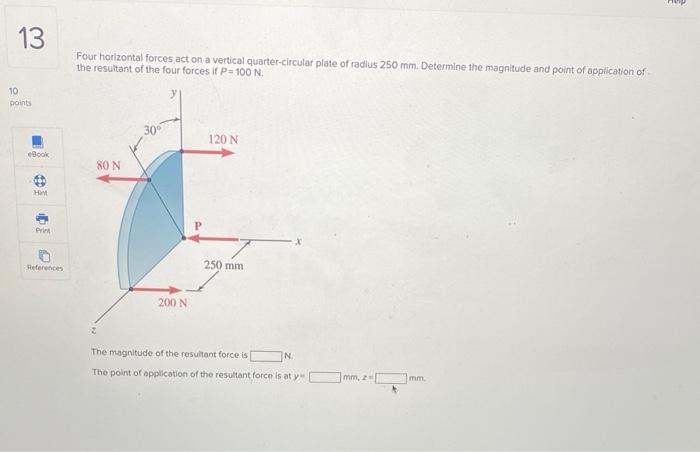 Four horizontal forces act on a vertical | Chegg.com