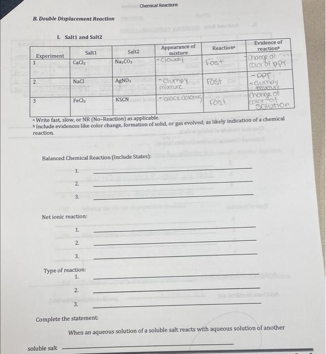Solved B. Double Displacement Reaction Experiment 1 2 I. | Chegg.com