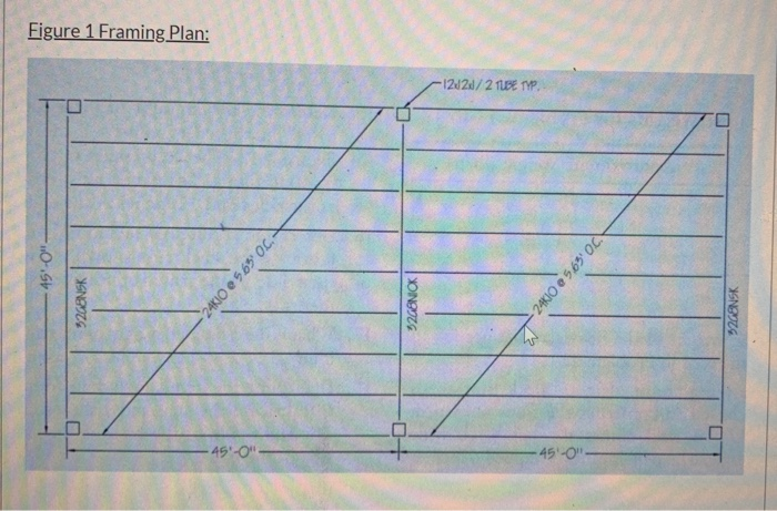 Solved Prepare a structural steel materials list for the | Chegg.com