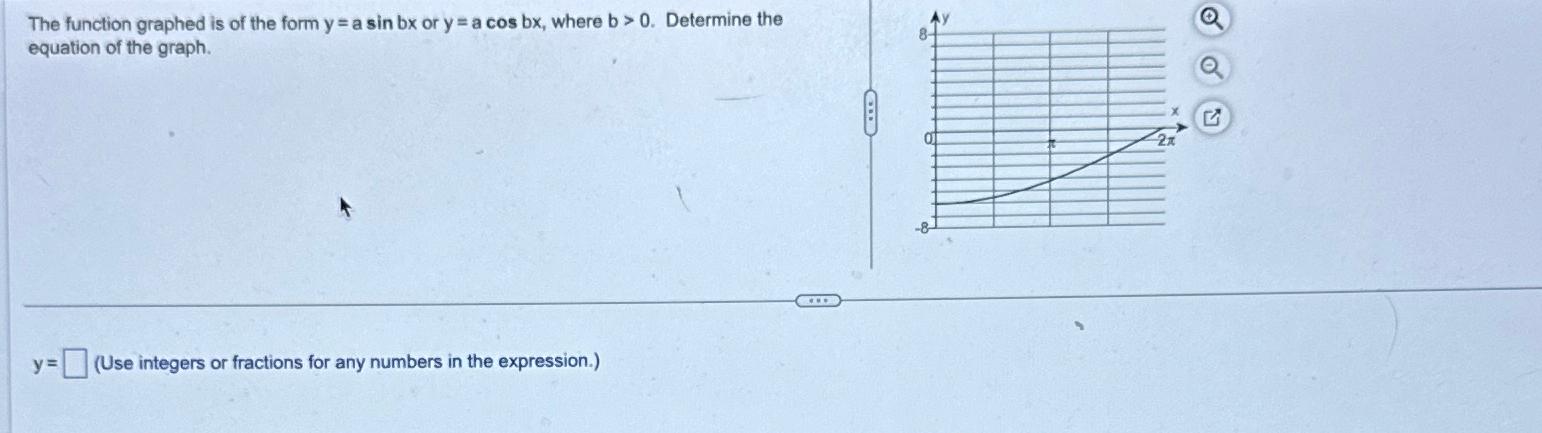 Solved The function graphed is of the form y=asinbx or | Chegg.com