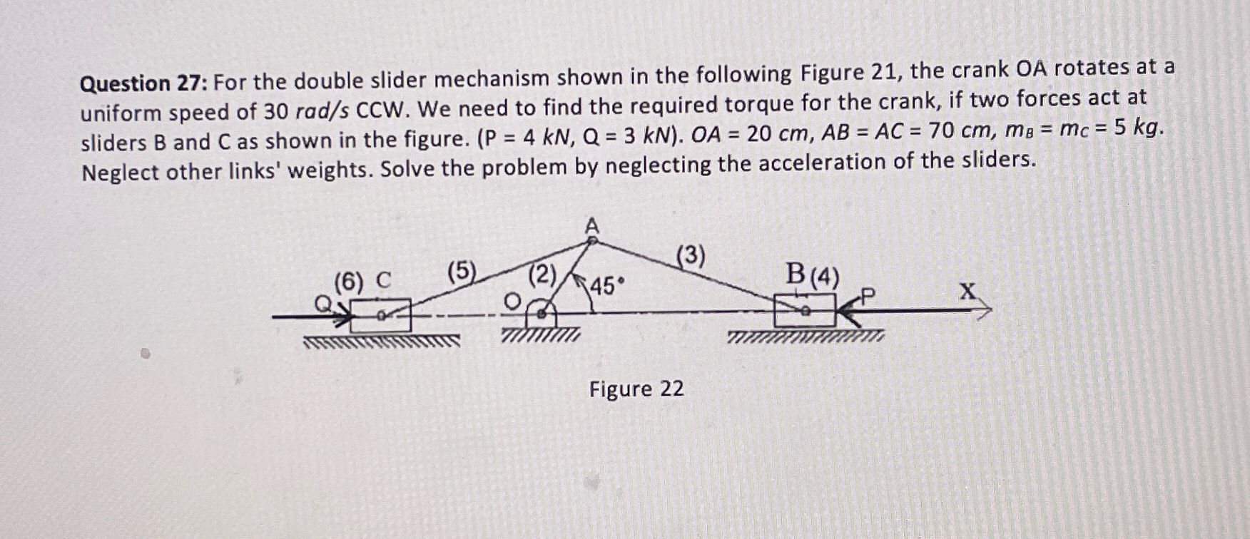 Solved Question 27: For the double slider mechanism shown in | Chegg.com
