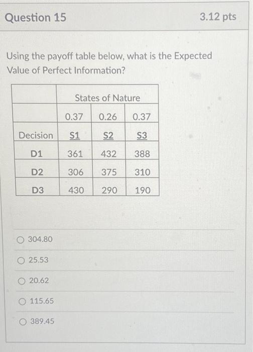 Solved Using the payoff table below, what is the Expected | Chegg.com