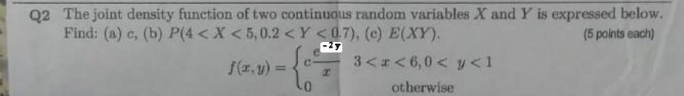 Solved Q2 The joint density function of two continuous | Chegg.com