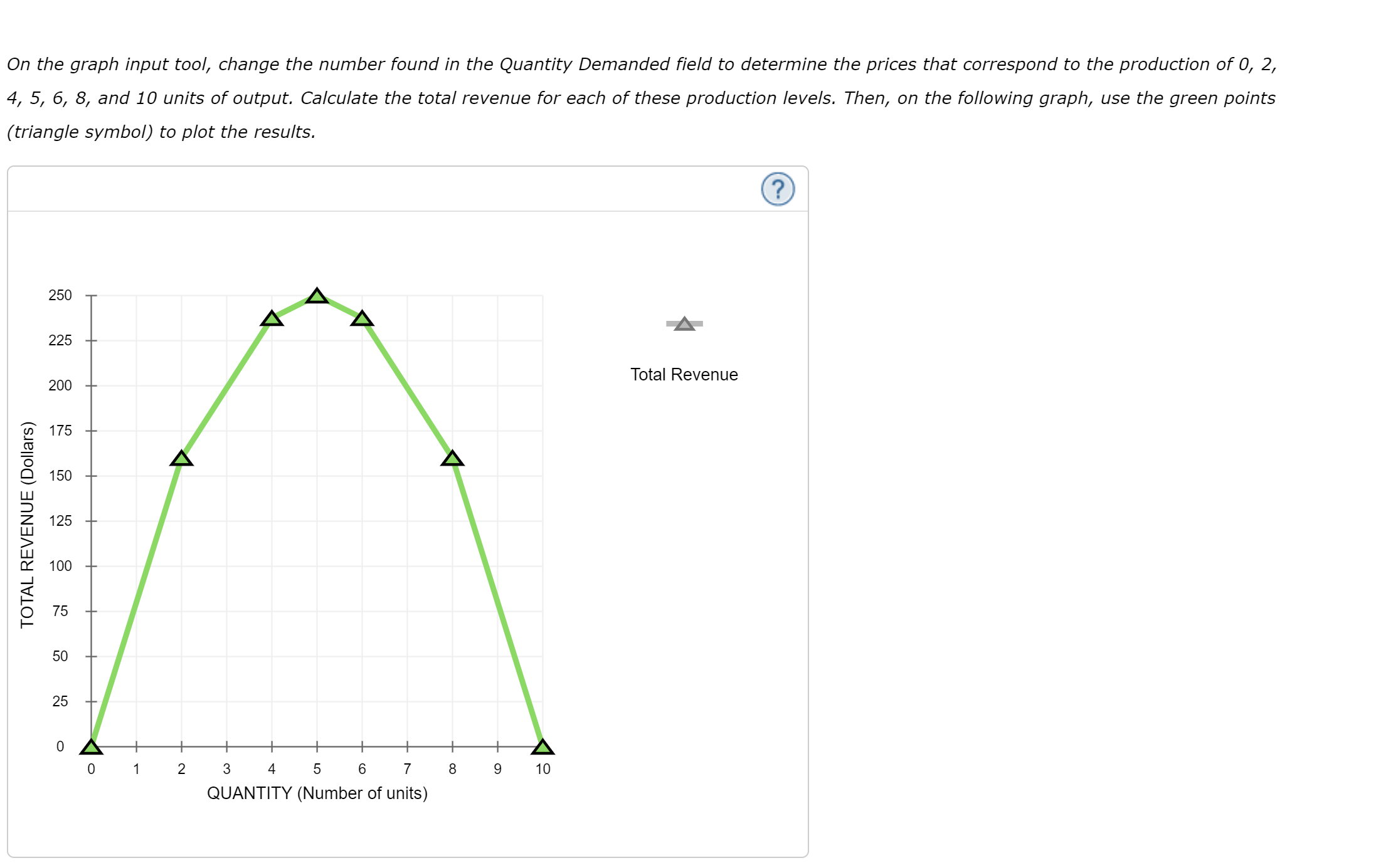 On the graph input tool, change the number found in | Chegg.com