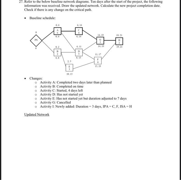 Solved 27. Refer to the below baseline network diagrams. Ten | Chegg.com