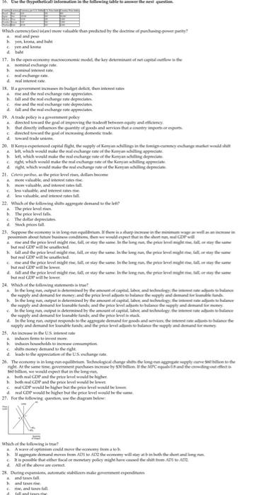 1. Klagie-aleine Quertien 1. Midert wabs aie a lewyer | Chegg.com