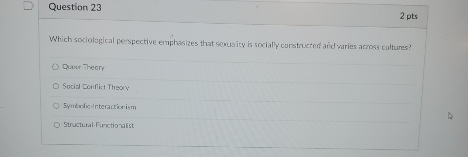 Solved Question 232 ptsWhich sociological perspective | Chegg.com Solved Question 232 ptsWhich sociological perspective | Chegg.com