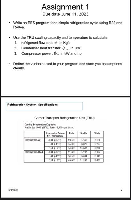 Assignment 1 Due date June 11, 2023 - Write an EES | Chegg.com