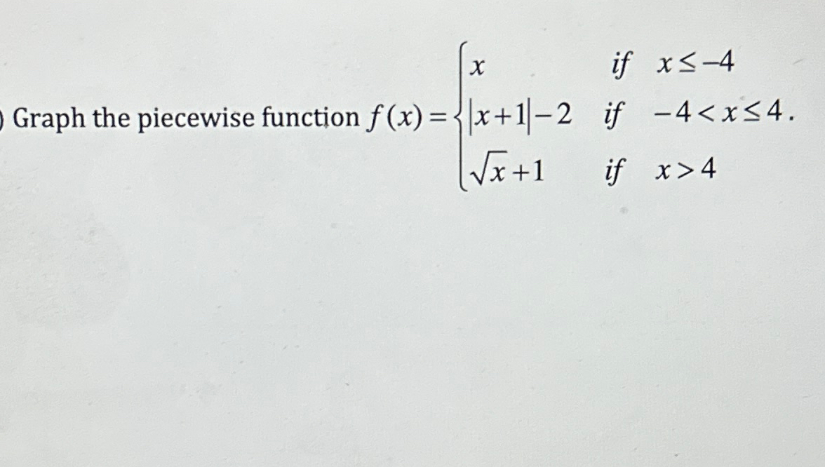 Solved Graph the piecewise function | Chegg.com