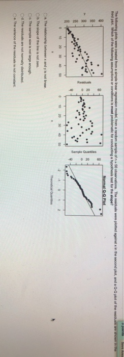Solved points Save an t in the second plot, anda 0-0 plot of | Chegg.com