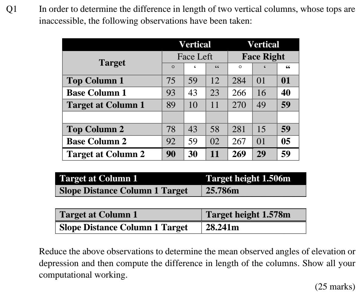 Q1 In order to determine the difference in length of | Chegg.com
