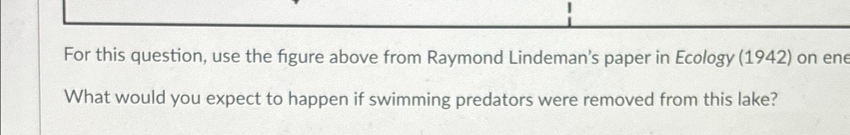 Solved For this question, use the figure above from Raymond | Chegg.com