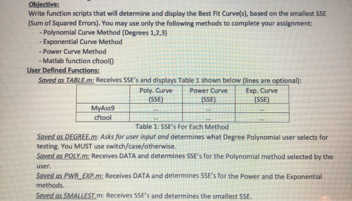 Objective: Write function scripts that will determine | Chegg.com