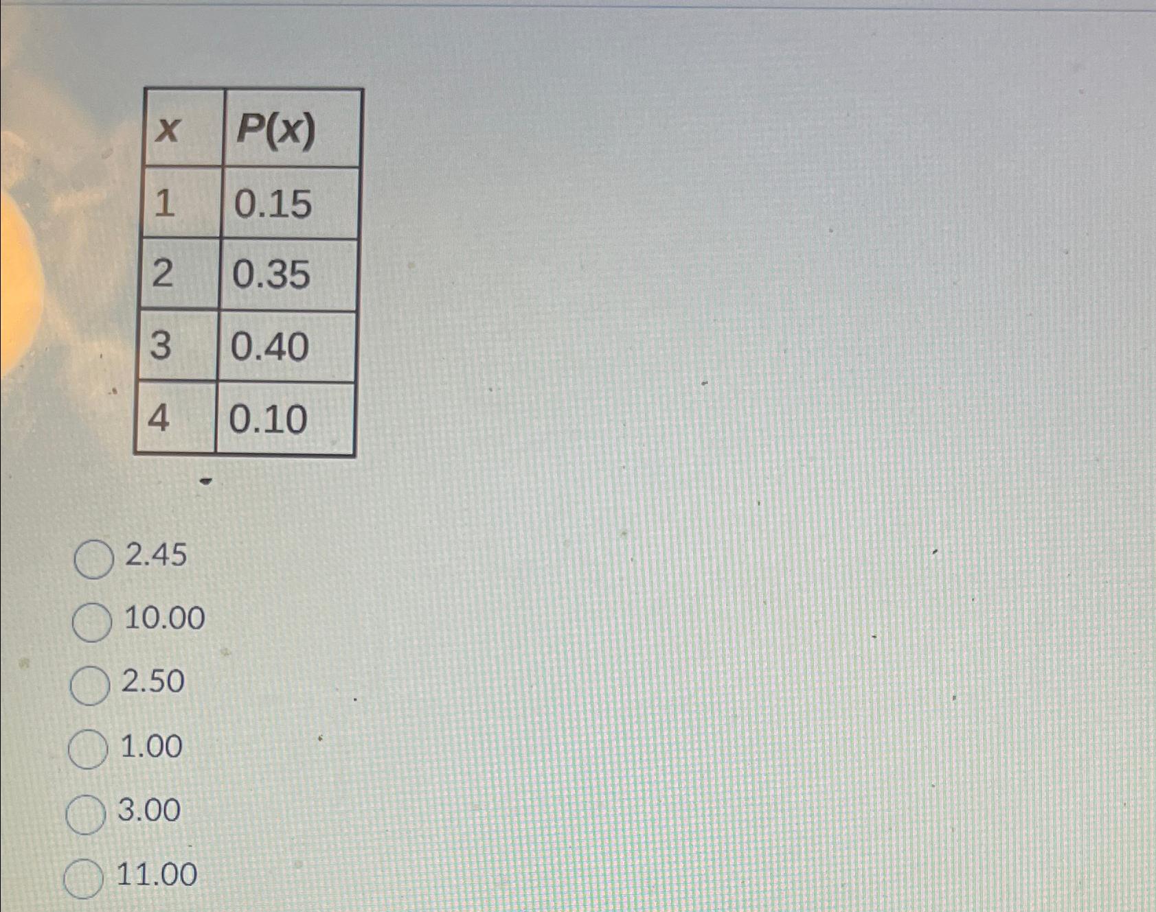 Solved \table[[x,x) ﻿Calculate the expected value for the | Chegg.com