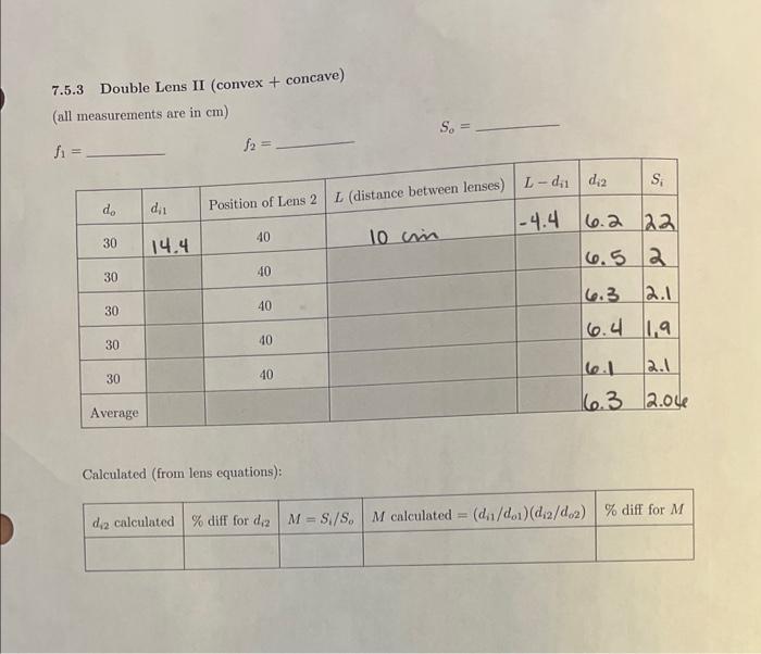 f2= Calculated (from lens equations): | Chegg.com