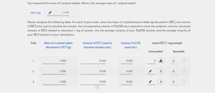 You measured the mass of 3 antacid tablets. What is | Chegg.com