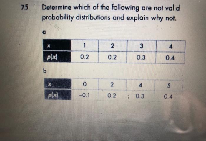 Solved determine with of the following are not valid | Chegg.com