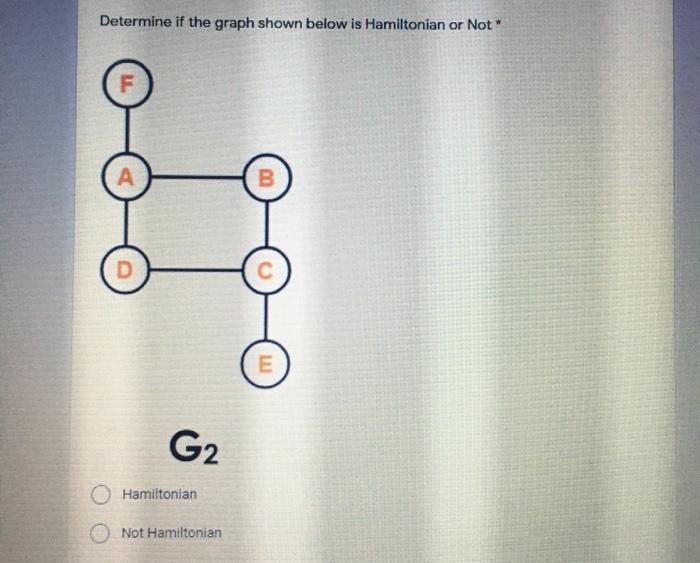 Solved Determine if the graph shown below is Hamiltonian or | Chegg.com