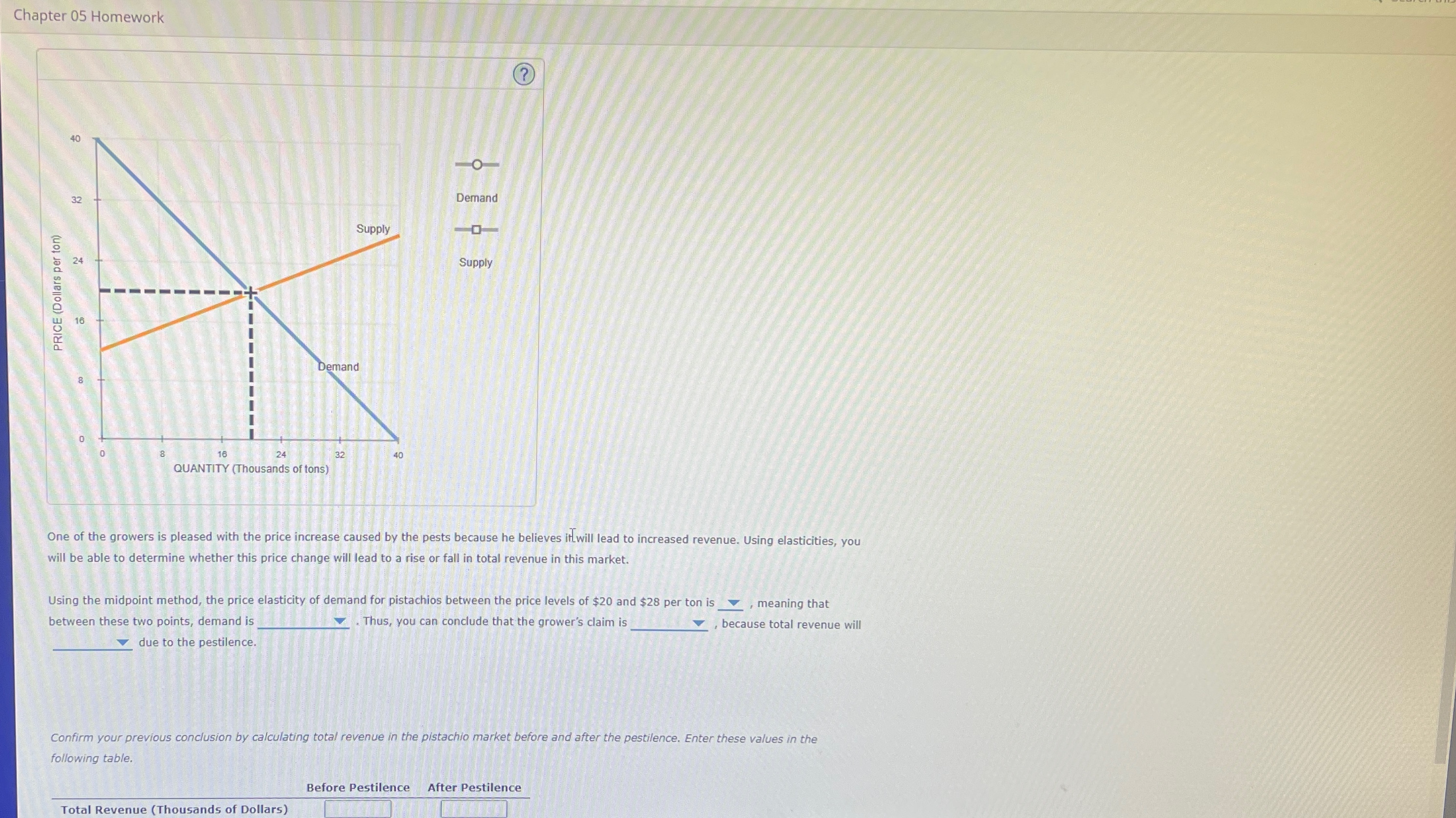 Solved Chapter 05 ﻿HomeworkOne of the growers is pleased | Chegg.com