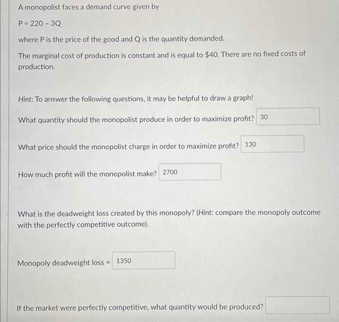 Solved A monopolist faces a demand curve given by P=220−3Q | Chegg.com