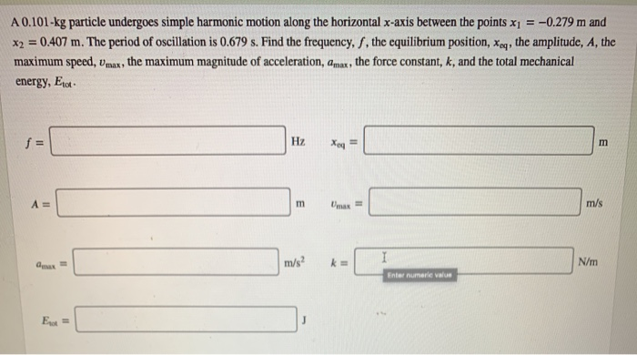 Solved A 0.101-kg particle undergoes simple harmonic motion | Chegg.com