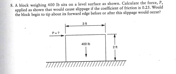 Solved A block weighing 400lb ﻿sits on a level surface as | Chegg.com