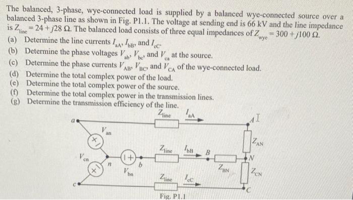 Solved The balanced, 3-phase, wye-connected load is supplied | Chegg.com