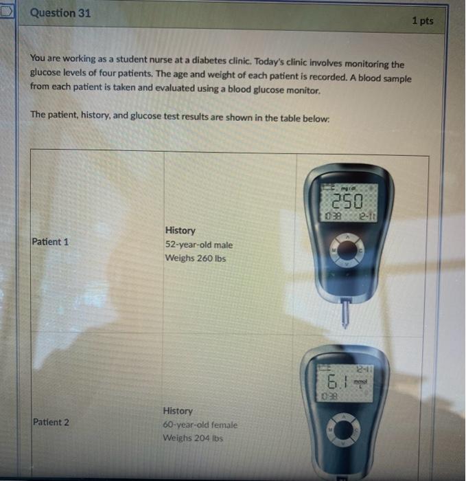 Solved Anaphylaxis Is A Life Threatening Allergic Reaction