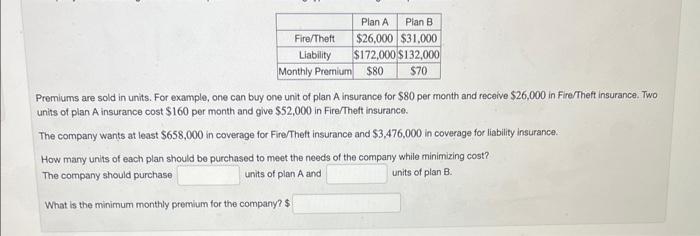 Solved Premiums are sold in units. For example, one can buy | Chegg.com
