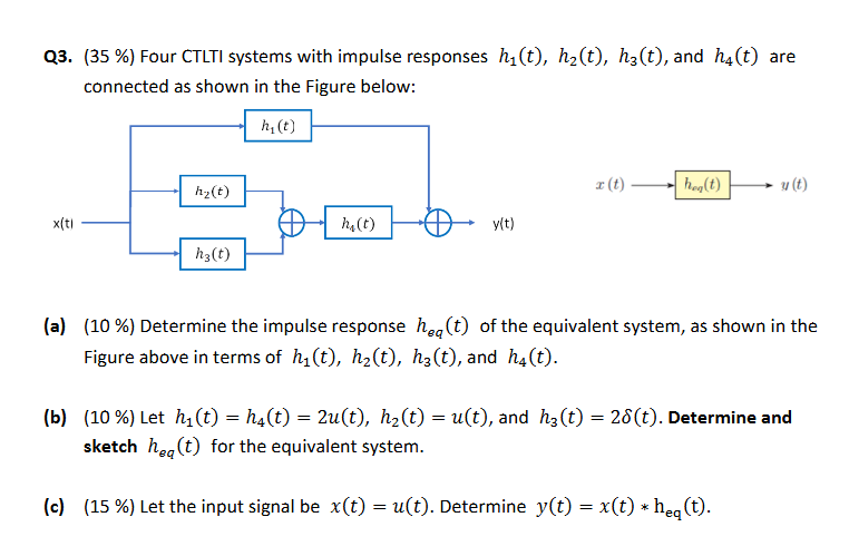 Solved Q3. (35 %) ﻿Four CTLTI systems with impulse responses | Chegg.com