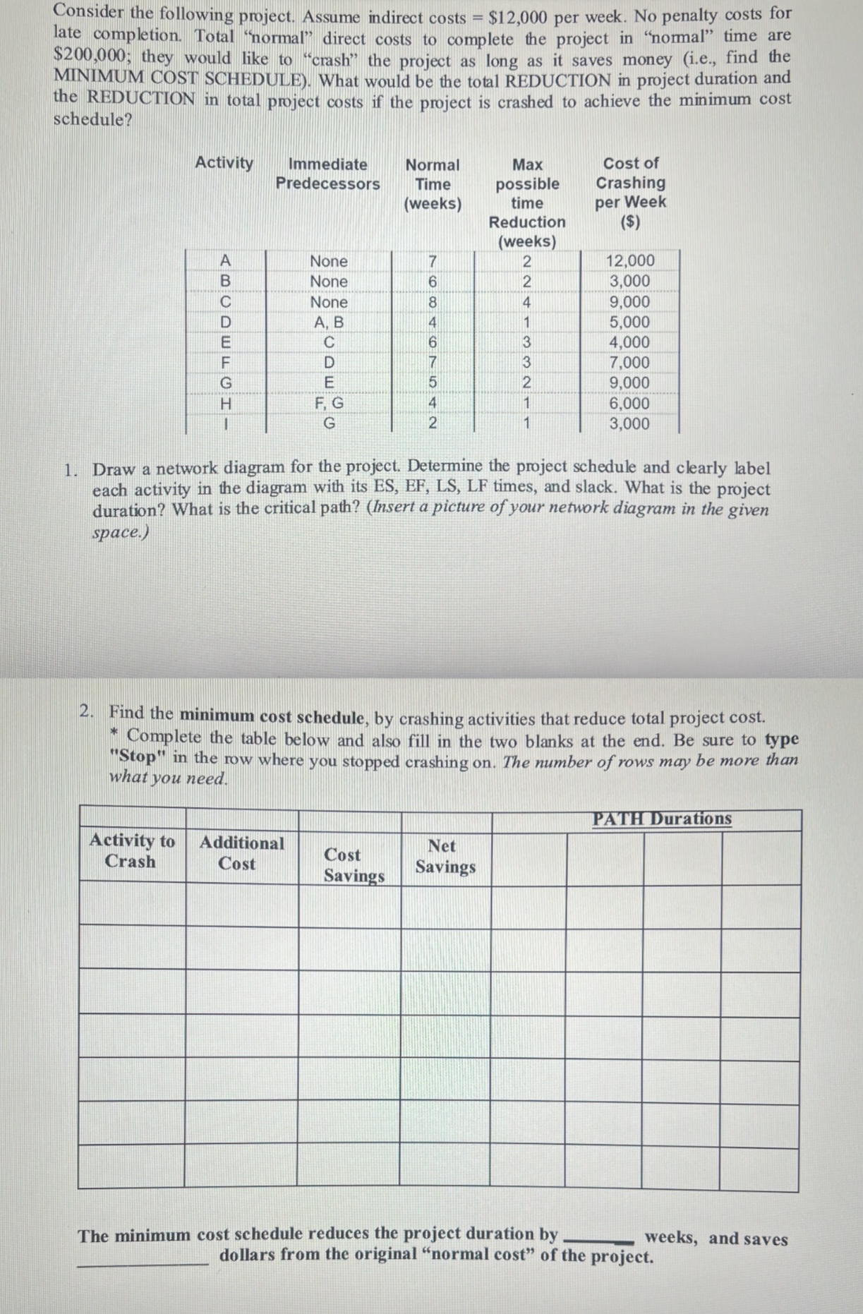 Solved Please complete Question 1. ﻿Drawing the network | Chegg.com