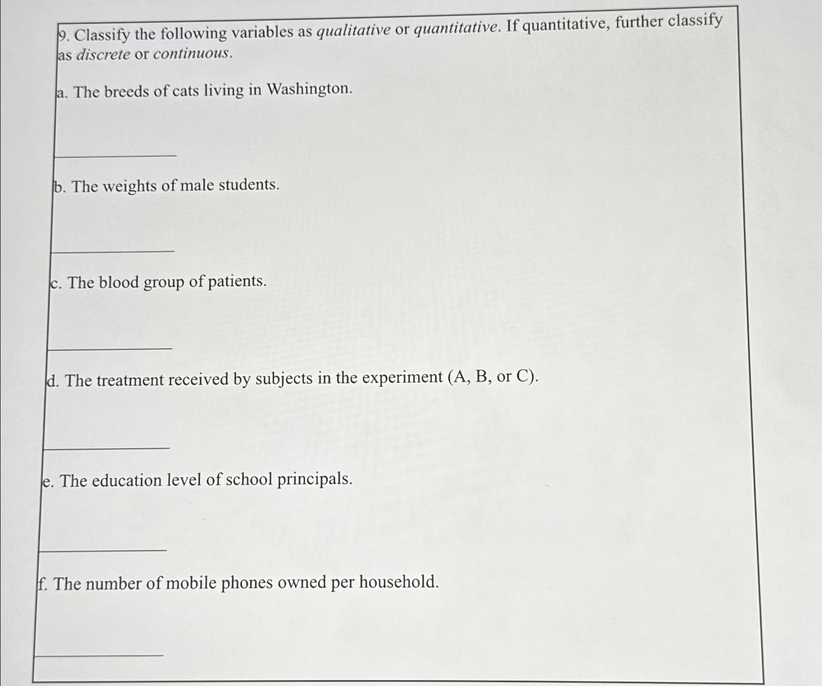 Solved Classify the following variables as qualitative or | Chegg.com
