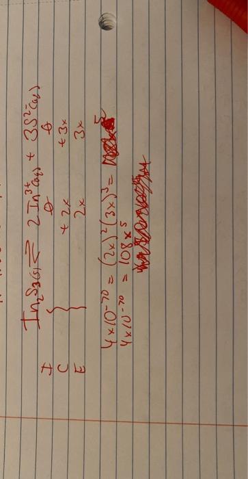 Solved how do i isolate x in the following ice table | Chegg.com