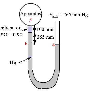 Solved: Chapter 3 Problem 61P Solution | Elementary Principles Of ...