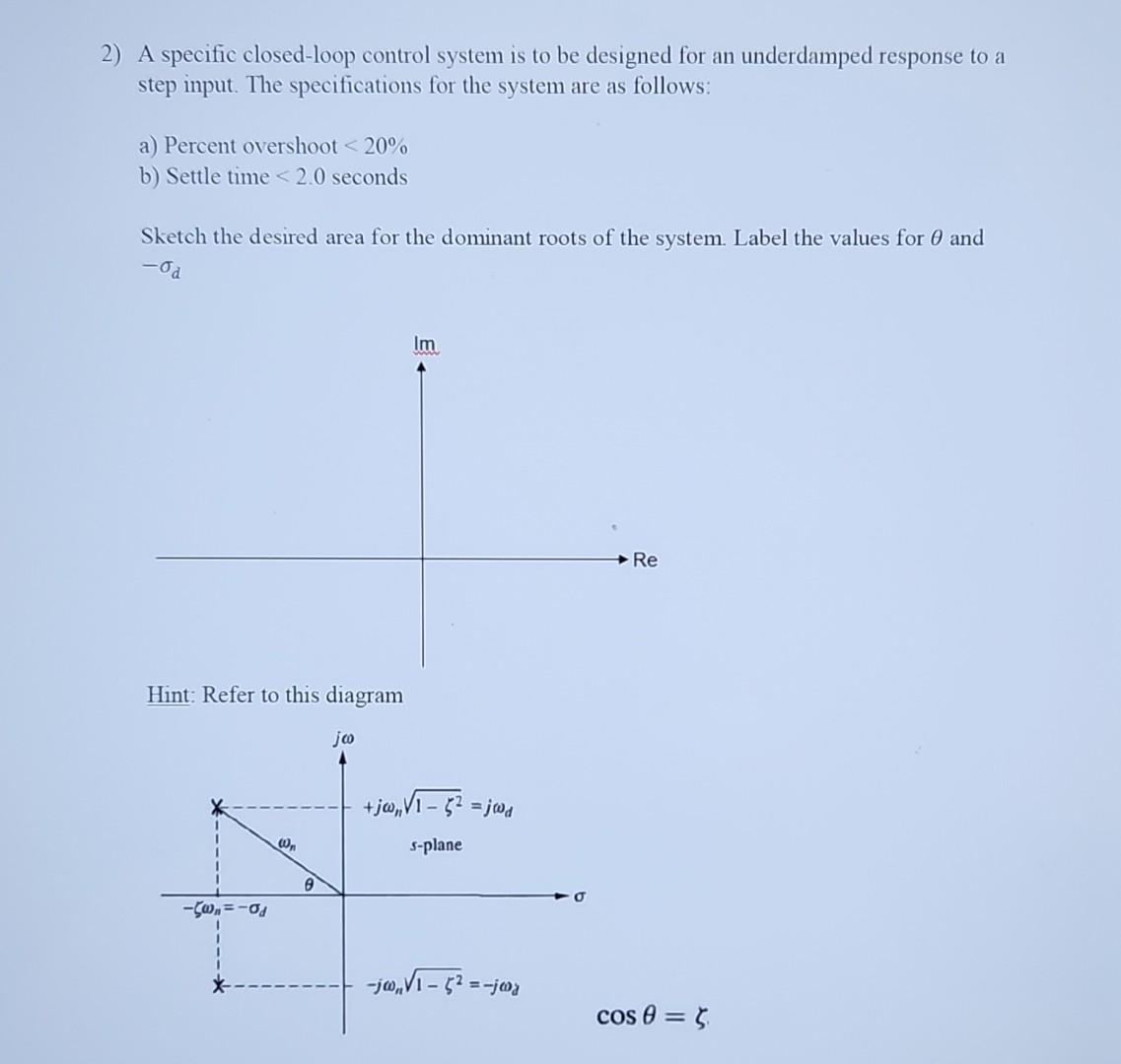 Solved 2) A specific closed-loop control system is to be | Chegg.com