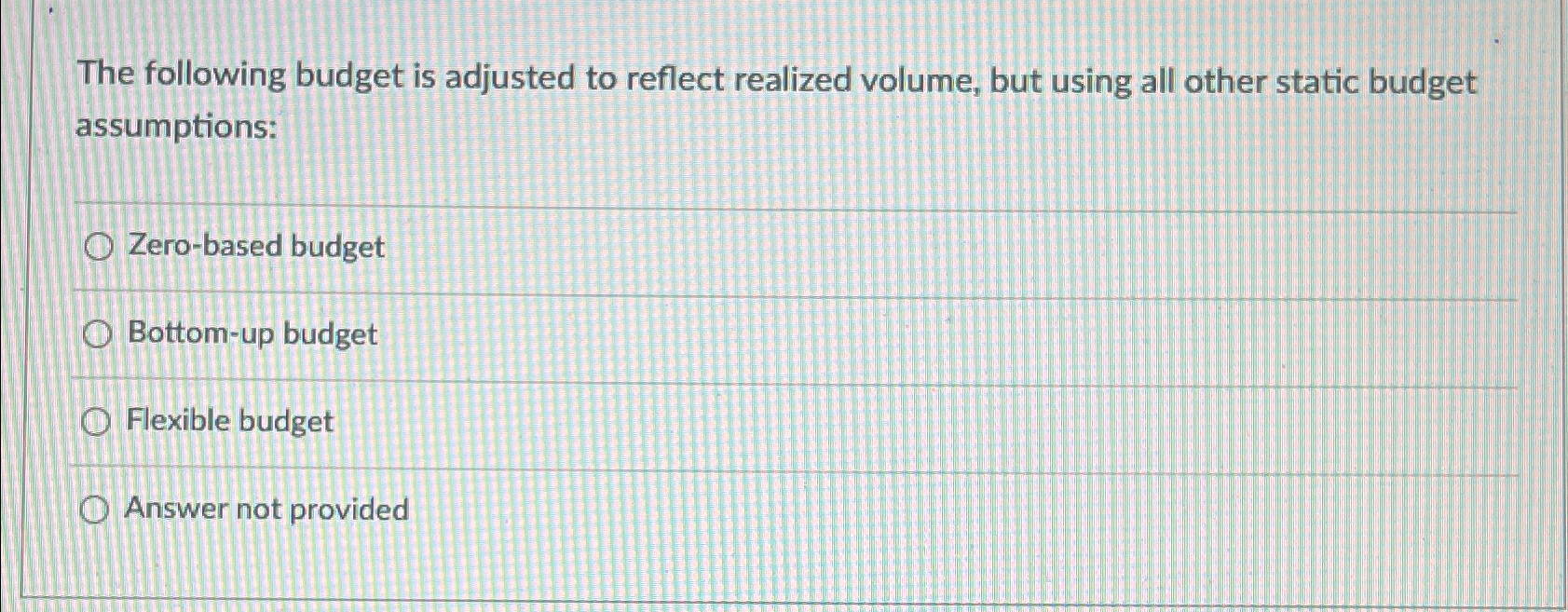 Solved The following budget is adjusted to reflect realized | Chegg.com