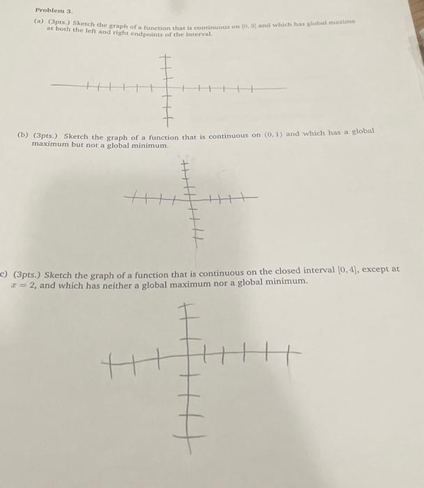 Solved Problem 3. (a) (3pts.) Sketch the graph of a function | Chegg.com