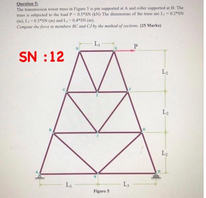 Solved Question 5: The transmission tower truss in Figure 5 | Chegg.com