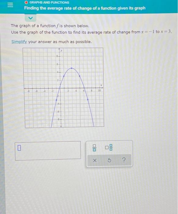 Solved GRAPHS AND FUNCTIONS Finding the average rate of | Chegg.com