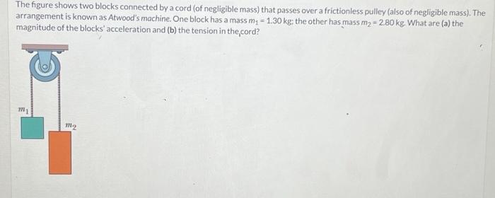 Solved The figure shows two blocks connected by a cord (of | Chegg.com