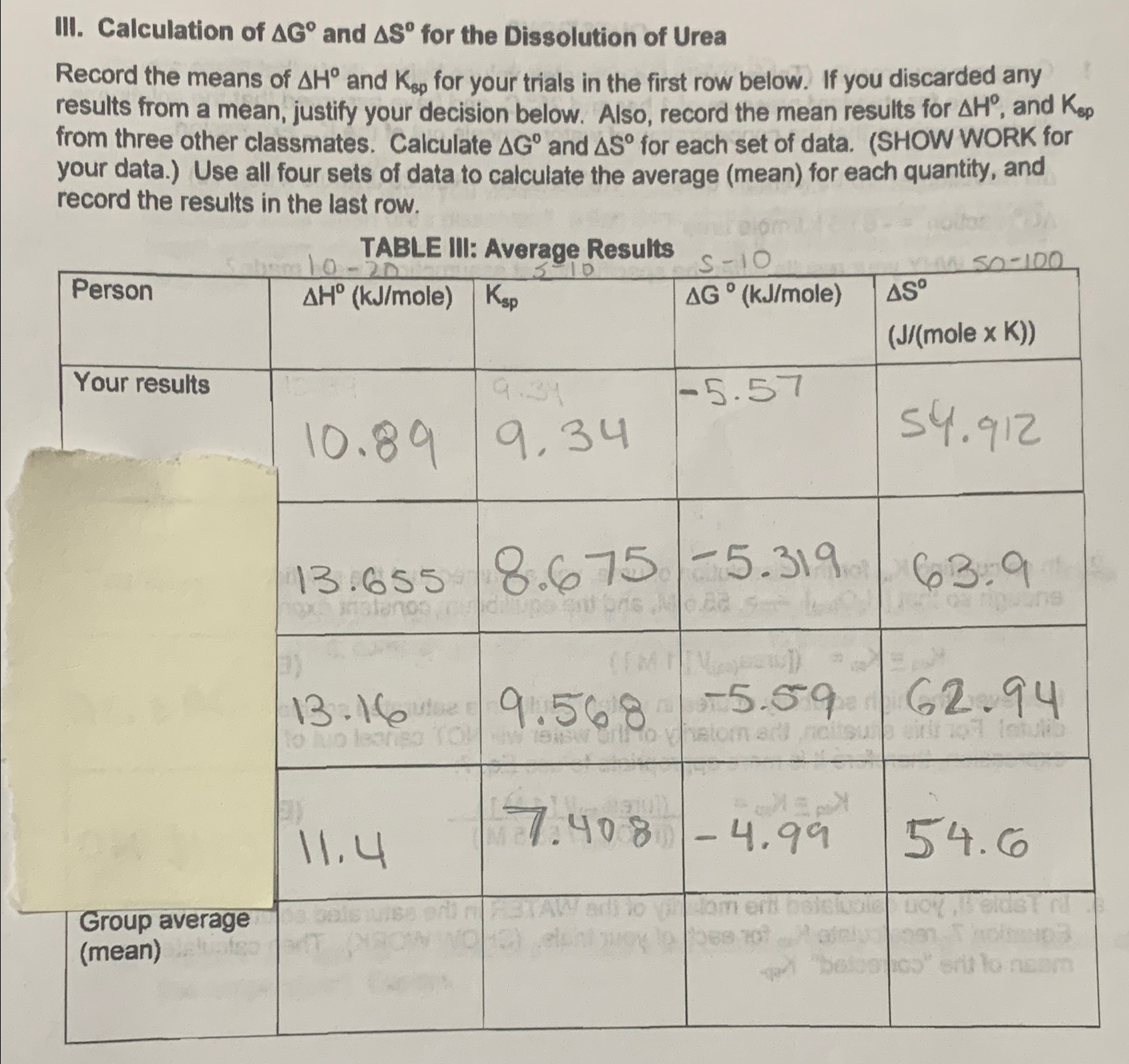 Solved III. Calculation of ΔG° ﻿and ΔS° ﻿for the Dissolution | Chegg.com