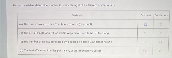 Solved For each variable, determine whether it is best | Chegg.com