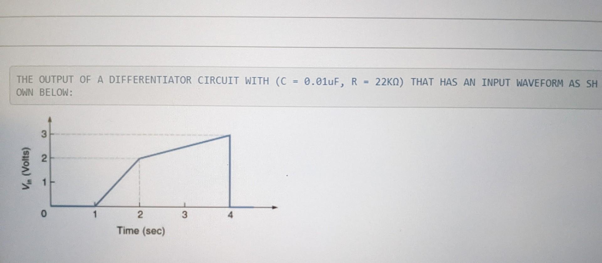 Solved THE OUTPUT OF A DIFFERENTIATOR CIRCUIT WITH | Chegg.com